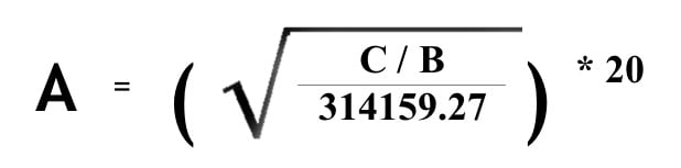 Estimating the Diameter of Industrial Sewing Thread and Yarn
